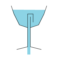 Physics demonstrations: the Pythagoras cup | Skulls in the Stars