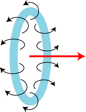 Physics demonstrations: vortex cannon! | Skulls in the Stars
