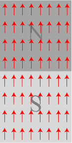 Making magnets speak: the Barkhausen effect | Skulls in the Stars