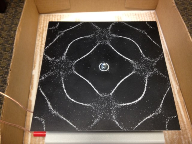 Physics demonstrations: Chladni patterns | Skulls in the Stars