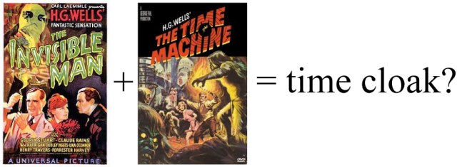 Hiding from time? New design of a “temporal cloak” makes waves | Skulls ...