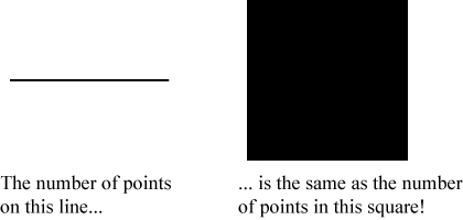 Curves… in… spaaaace! (1890) | Skulls in the Stars