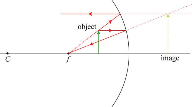 Physics demonstrations: The Phantom Lightbulb | Skulls in the Stars