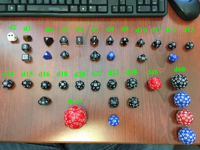 The geometry of weird-shaped dice | Skulls in the Stars