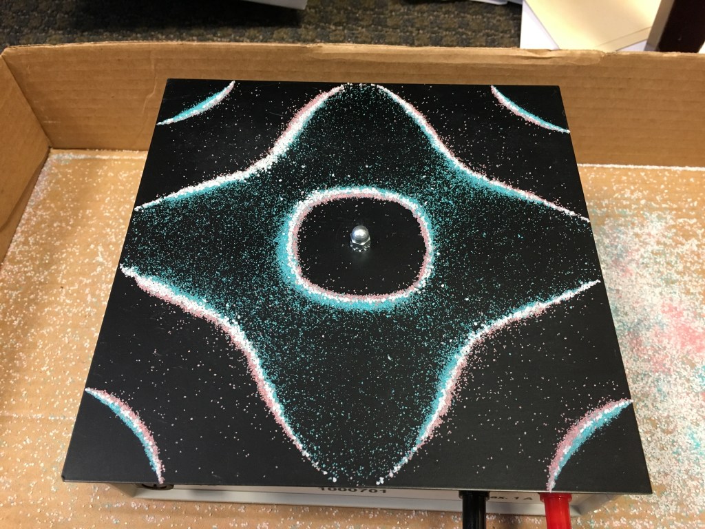 Chladni patterns, now in color! | Skulls in the Stars